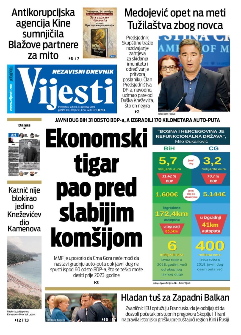 Naslovna strana "Vijesti" za 19. oktobar 2019.